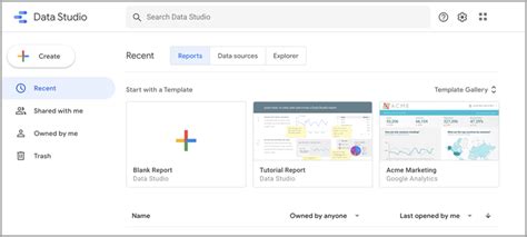 How Data Blending Is Leveling The Playing Field In Online Marketing