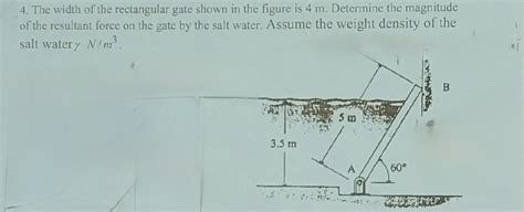 Solved The Width Of The Rectangular Gate Shown In The Chegg