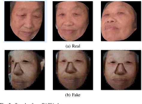 Figure 1 From Face Anti Spoofing Detection Using Structure Texture Decomposition Semantic Scholar