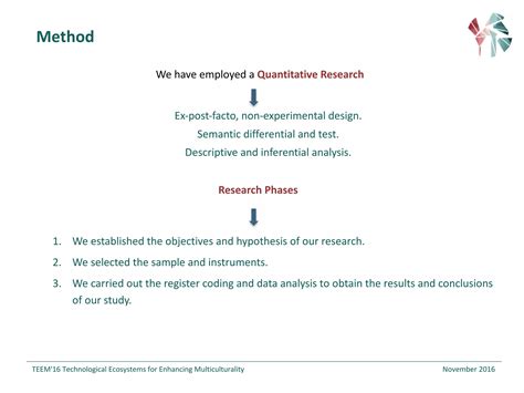 Developing Computational Thinking Via The Visual Programming Tool Lego