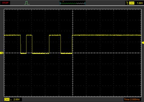 Incorrectly Configured Baudrate On Sc16is752 Dual Uart Using Cm3 Pi · Issue 3287 · Raspberrypi