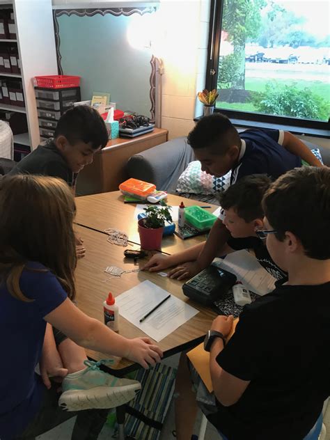 Fossil Nature Of Science Activity Mrs Wippichs Class Website