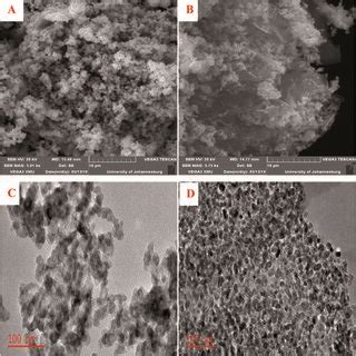 A SEM Image Of TiO2 B SEM Image Of TiO2EG C TEM Images Of TiO2 Download Scientific