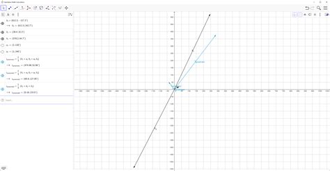 [solved] Attempt To Calculate Symetrical Components Get Wrong Results Forum For Electronics