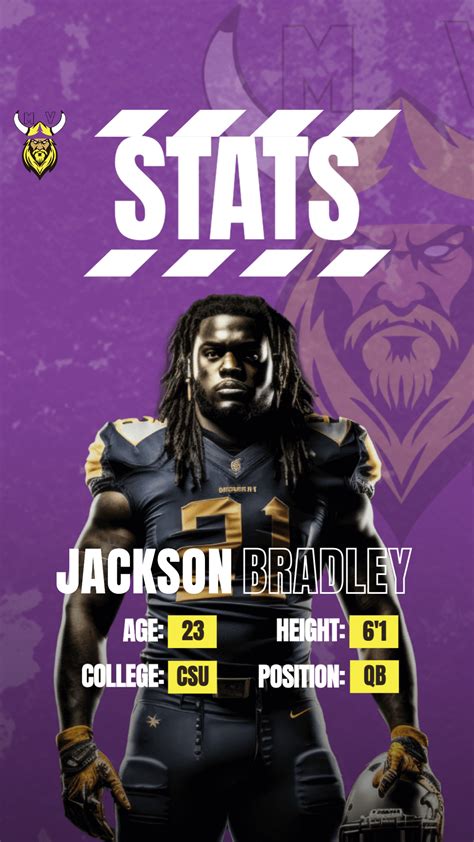 Football Player Stats Editable Template Kickly