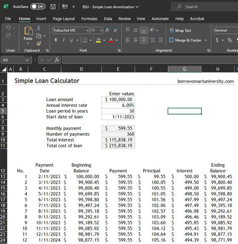 Simple Amortization A Powerful Teaching Tool