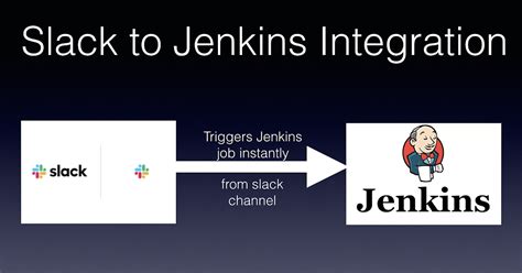 Coaching On Devops And Cloud Computing Trigger Jenkins Job From Slack How To Trigger Jenkins