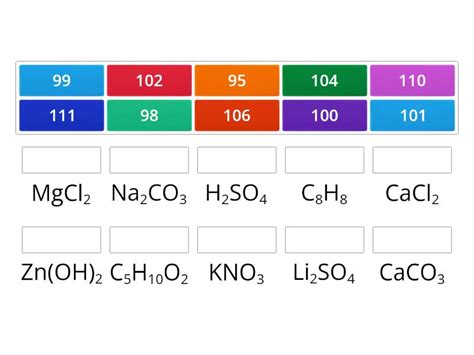Relative Formula Mass Match Up