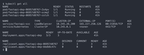 github ericcgu digitalocean k8s challenge 2021