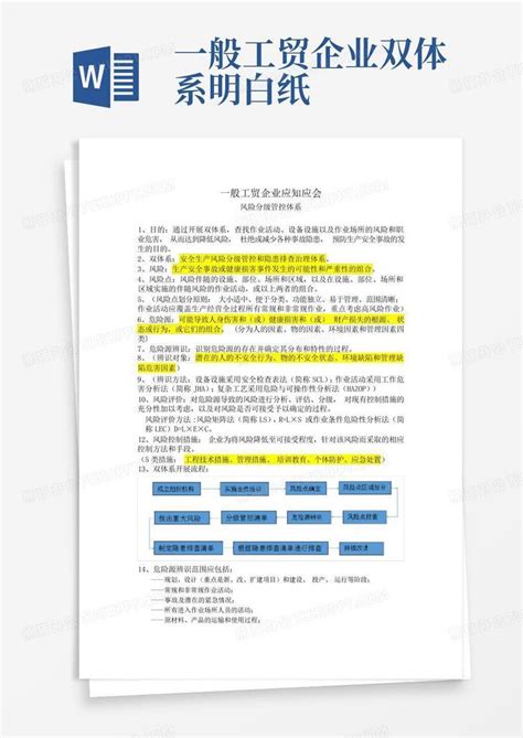 一般工贸企业双体系明白纸 Word模板下载编号lknvdvow熊猫办公