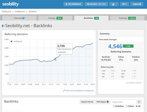 What Is Off Page Seo Seobility Wiki