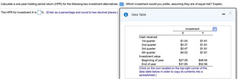 Solved Calculate A One Year Holding Period Return Hpr For
