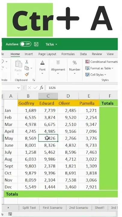 How To Auto Sum Rows Or Columns In Excel Without Using Any Formula