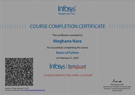 Completed Springboards Basic Python Course Learning Essential Meghana Nara