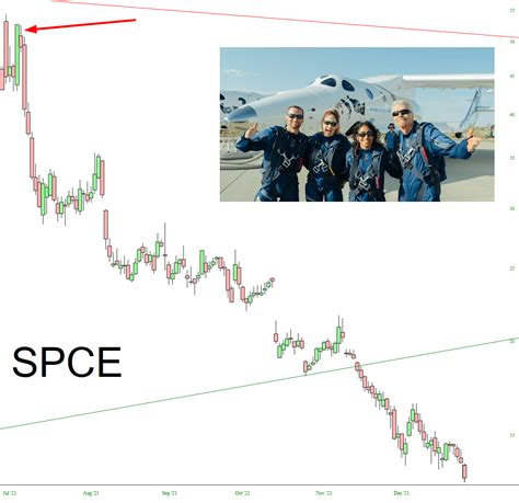 Final Frontier Slope Of Hope With Tim Knight