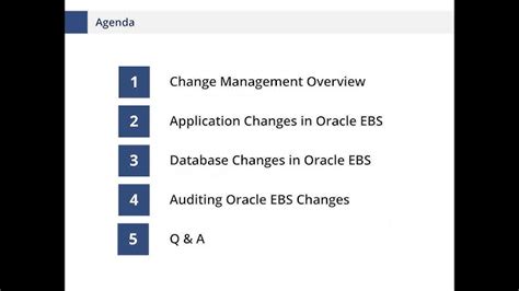 Oracle Application Management Pack For Oracle Ebusiness Oracle