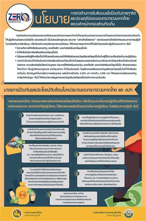 นโยบายการต่อต้านการรับสินบนเพื่อป้องกันการทุจริตและประพฤติมิชอบของกระทรวงมหาดไทยและองค์กรปกครอง