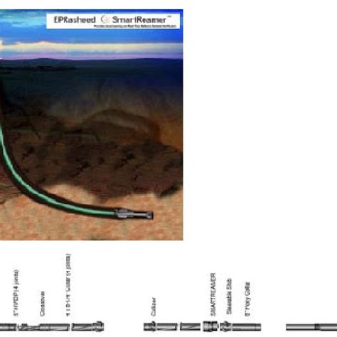 Schematic Of Planar Model Download Scientific Diagram