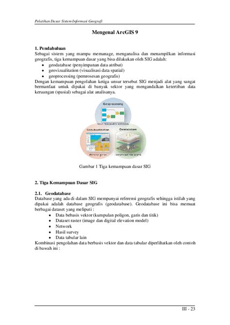 Pdf Modul Arc Gis