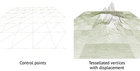 metal by tutorials chapter 11 tessellation and terrains