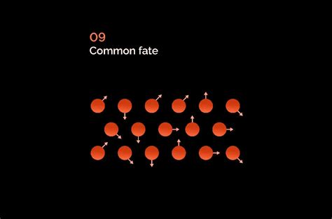 Gestalt Principles Of Design What Is Gestalt Principles Of Design