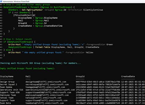 Find Empty Microsoft 365 Groups With Graph Powershell