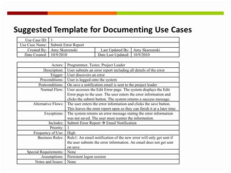 Use Case Documentation Template
