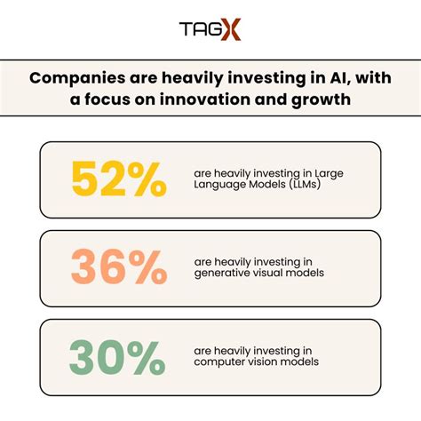 Tagxdata Ai Innovation Prashi Ostwal