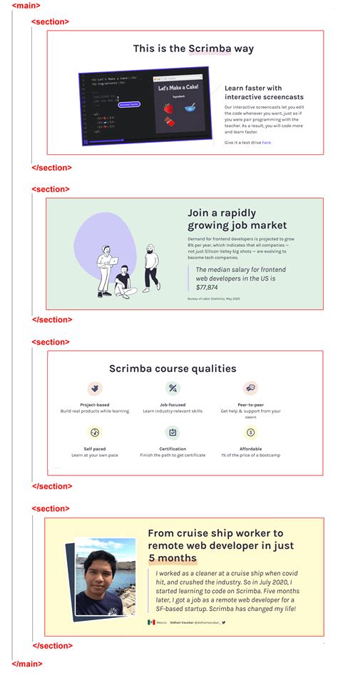 container elements web design and development tutorials brendan munnelly