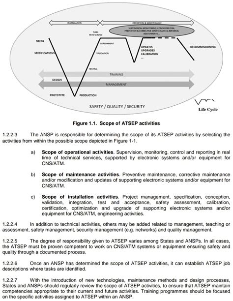 Asifa Liaqat On Linkedin Atsep The Most Underrated Person Who Need To Appreciate Moremaintaining