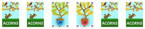 Bubble Sort Algorithm CS2 Mulch