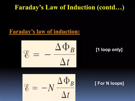 Faradays Law And Its Applications Ppt Pptx
