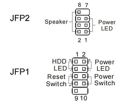The Ultimate Guide To Understanding Jfp1 Diagrams Everything You Need