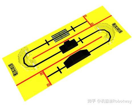 分享 全地形比赛的详解和示例内附场地、样机and例程源代码 知乎