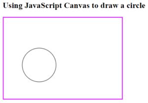 Javascript Canvas Learn How Does Canvas Works In Javascript