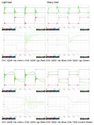 UCC UCC PSFB At Light Load Can T ZVS Power Management Forum Power Management TI