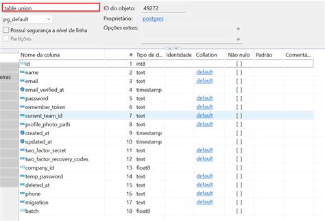 Unindo Tabelas Diferentes Com Python E Postgresql By Jandelson