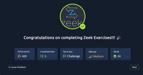 Cybersecurity Threathunting Phishing Log4j Tryhackme Dns Satendra Patel