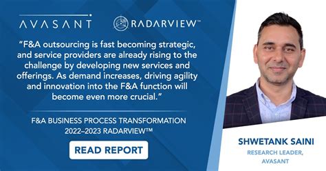 Vikrant Saini Posted On Linkedin