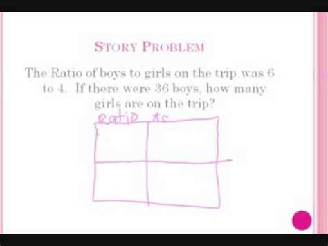 Solving Ratio Word Problems YouTube