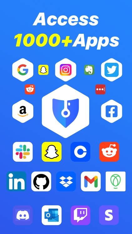 Authenticator App Authy 2fa By Scope Data