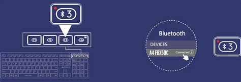 FSTYLER FBX50C Wireless Keyboard User Guide