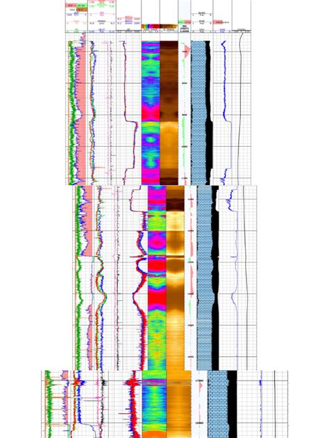 Example Well Log 1 Pdf