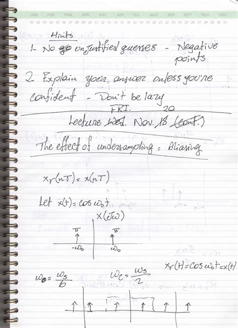 Effect Of Undersampling Aliasing Dt Processing Of Ct Signals T R4