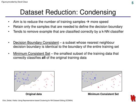 Ppt Using Representative Based Clustering For Nearest Neighbour Dataset Editing Powerpoint