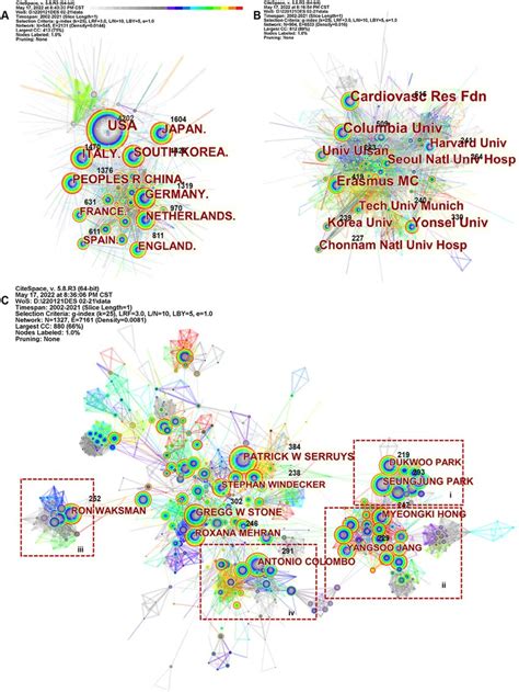 The Scientific Cooperation Network A Country Cooperation B Download Scientific Diagram