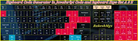Keyboard Code Generator In Javascript Code And Keyboard Keys List A 2 Z