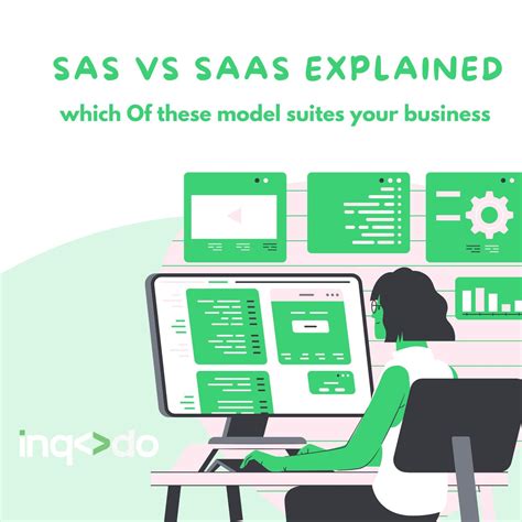 Saas Vs Sas Whats The Difference And Why Does It Matter Especially