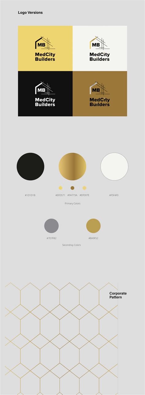 Medcity Builders Curve Solutions