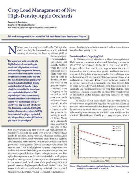 Crop Load Management Of New High Density Apple Orchards